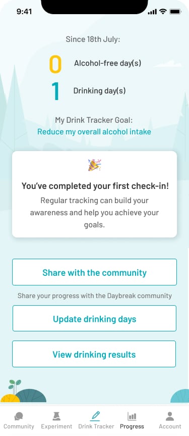 Hello Sunday Morning | Change Your Relationship with Alcohol