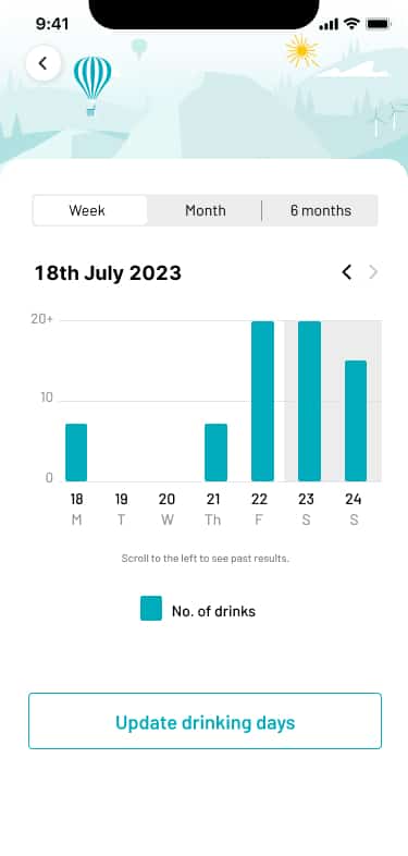Hello Sunday Morning | Change Your Relationship with Alcohol